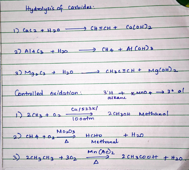 Hydrolysis of Carbides and Controlled Oxidation Reactions | PDF