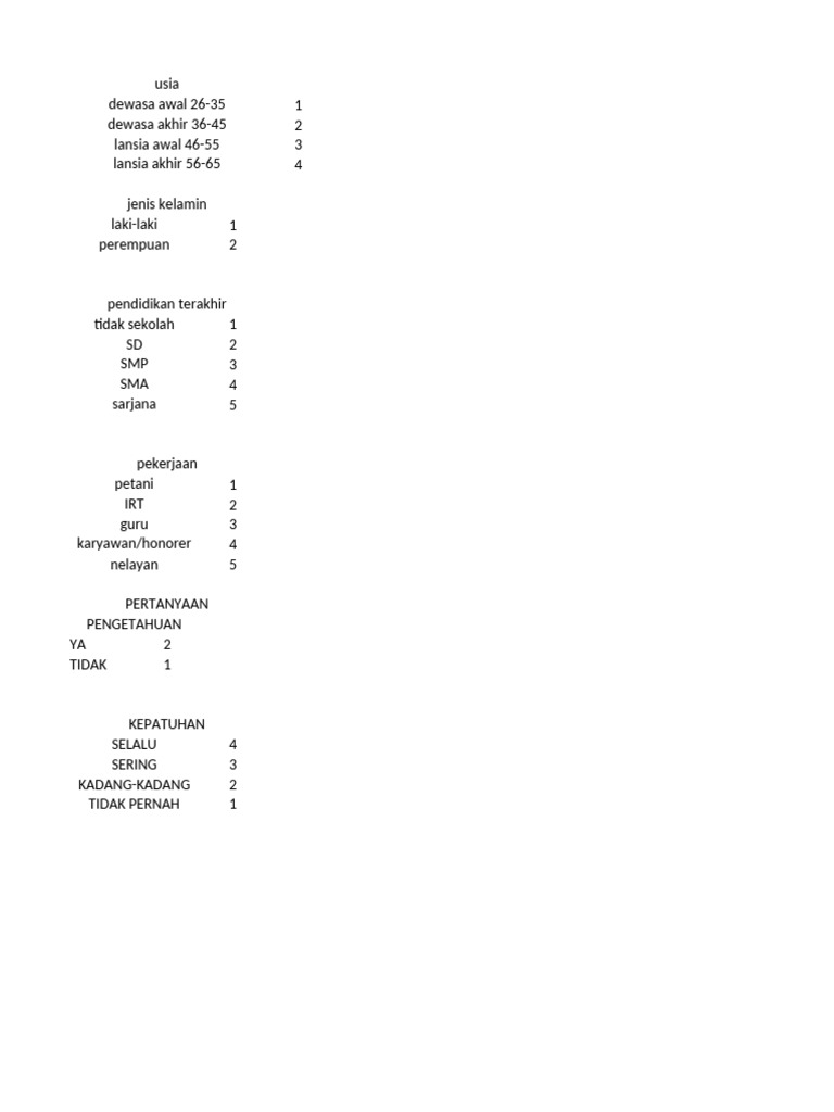 coding skripsi | PDF