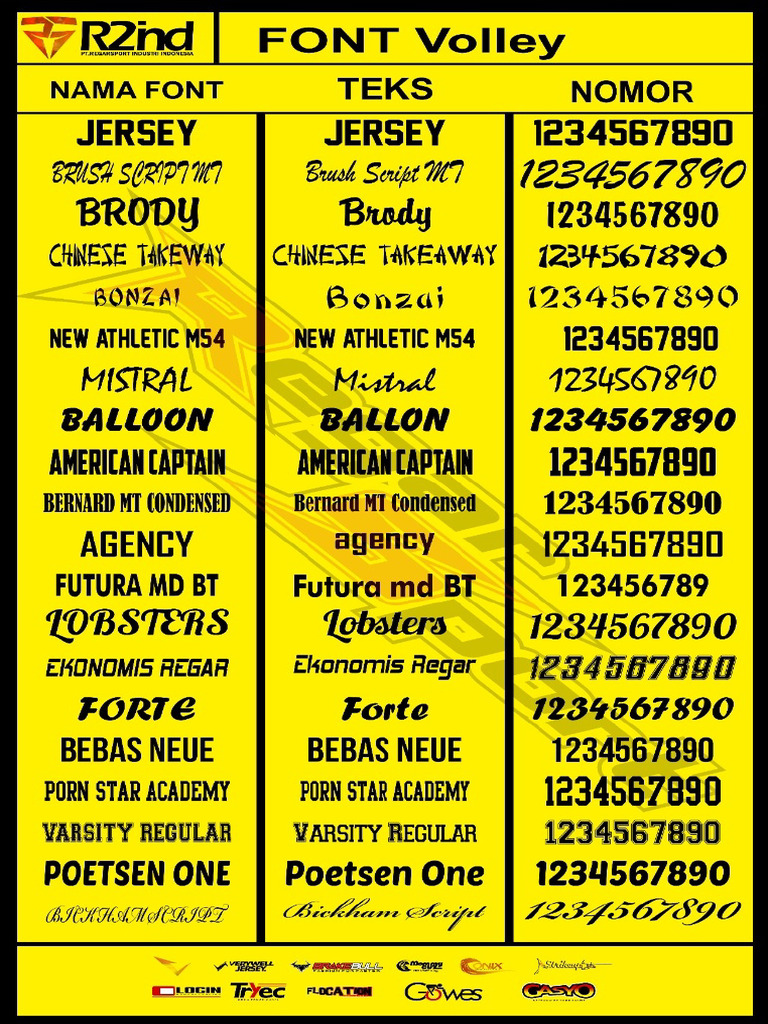 Jenis Font Regarsport | PDF