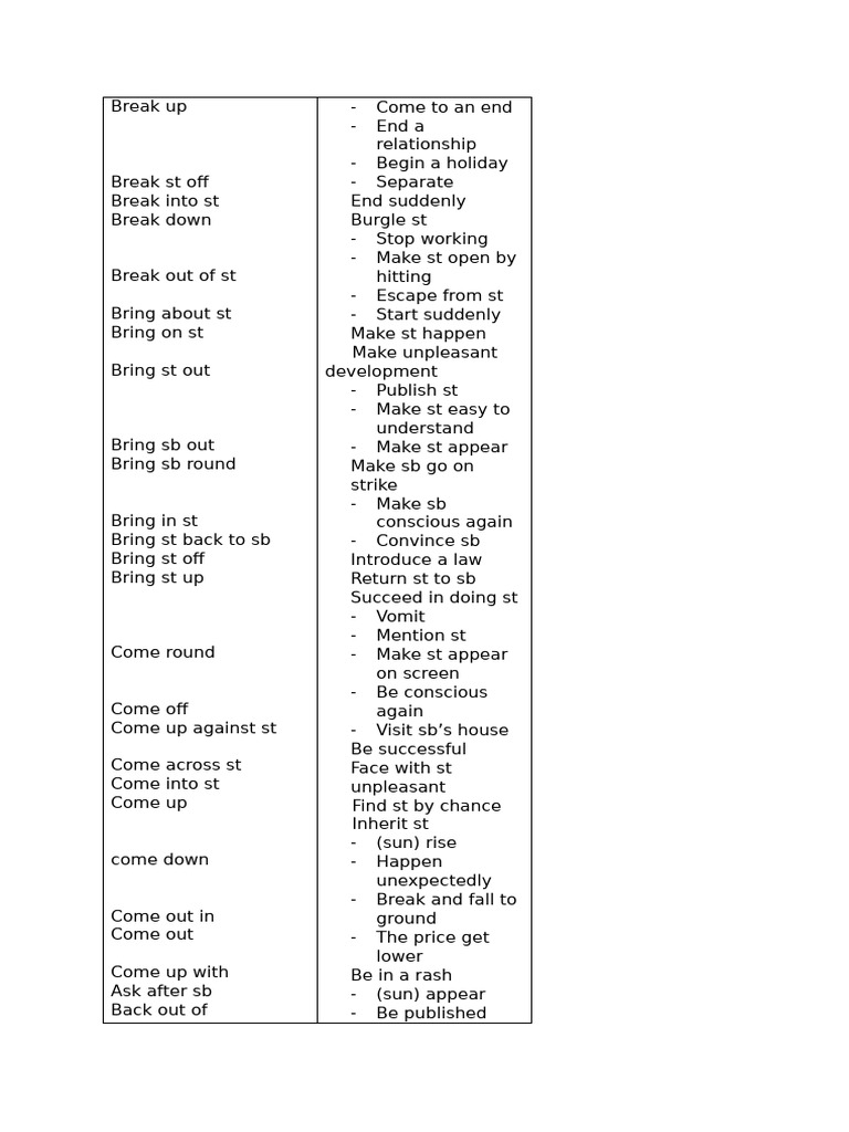 phrasal verb 2, 4 | PDF
