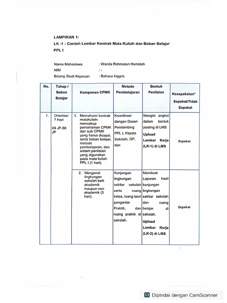 LK-1 Lembar Kontrak Mata Kuliah Dan Beban Belajar PPL 1 | PDF