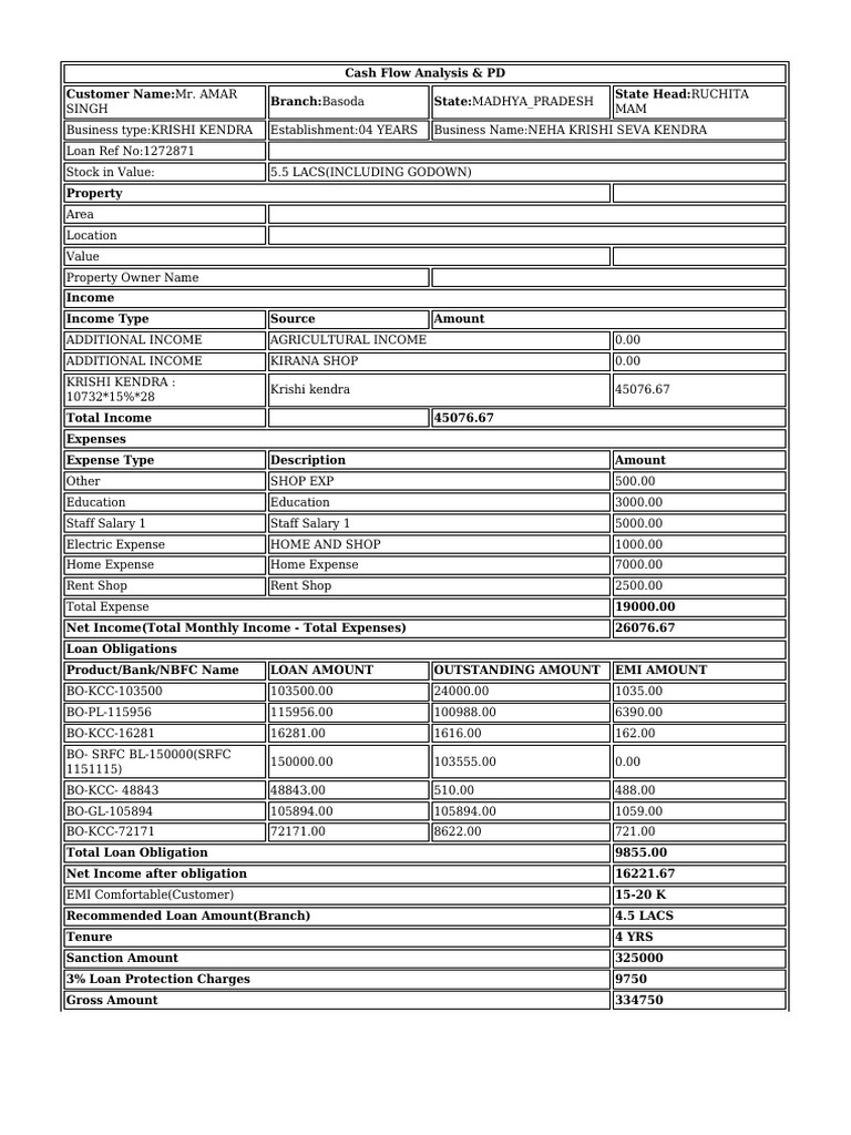 Php Flow Pdf Business Money