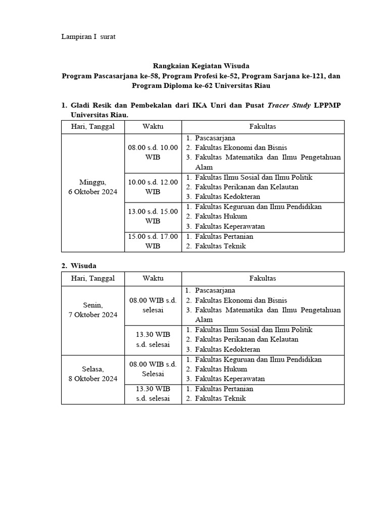 Direktur Hal Rangkaian Kegiatan Wisuda Juli 2024-Ttd WR 1-Lampiran ...