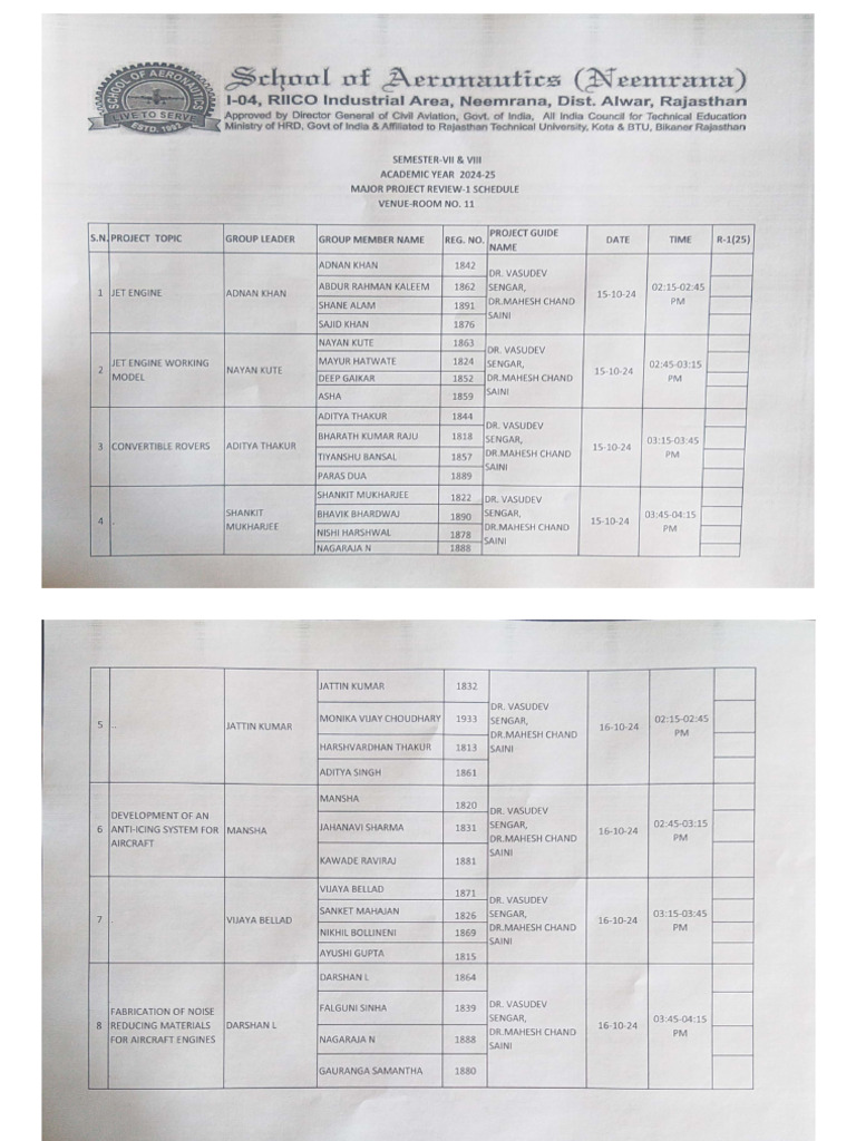 Updated B.tech Sem-7 Major Project Review-1 Schedule | PDF