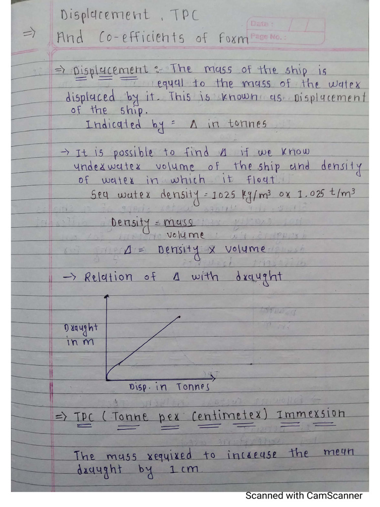 NA notes - Copy | PDF
