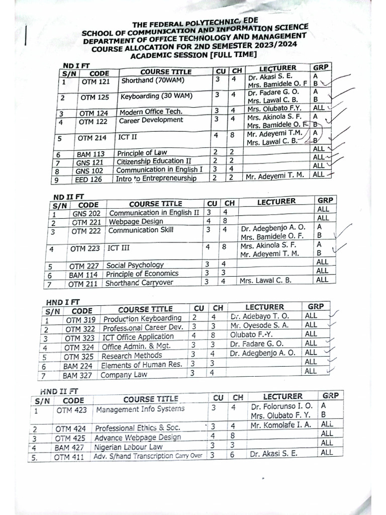Course Allocation | PDF