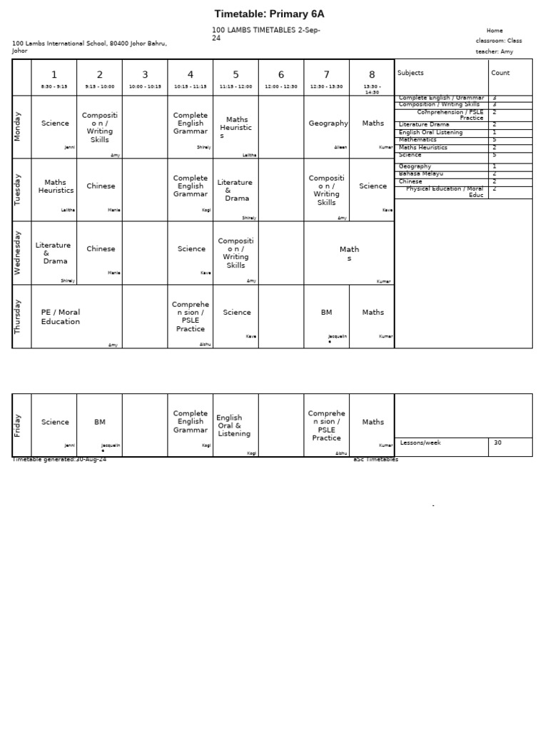 P6A 2024 Timetable Wef 2-Sep-24 | PDF | Science