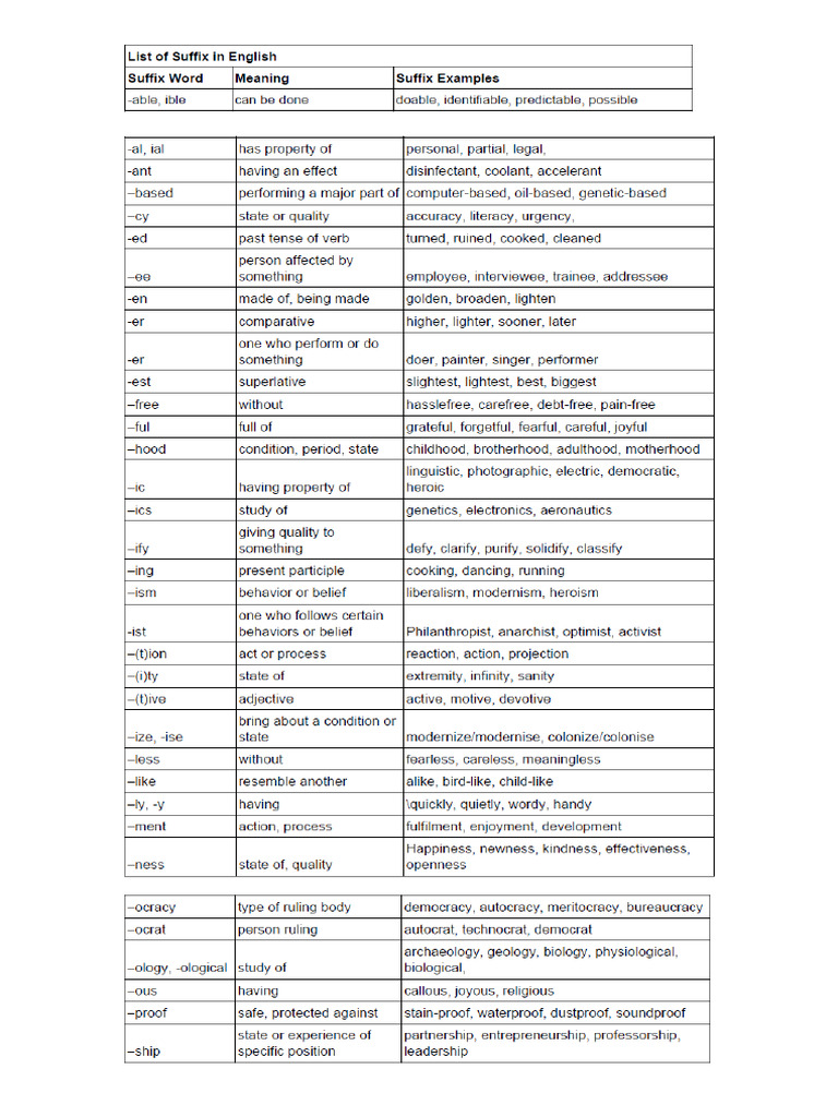 suffixes | PDF
