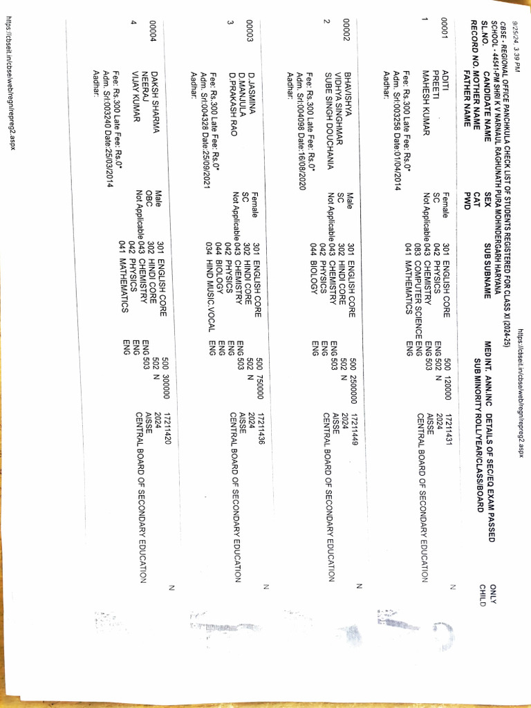 LOC CLASS XI SCIENCE-2024-25 | PDF | Government Of India