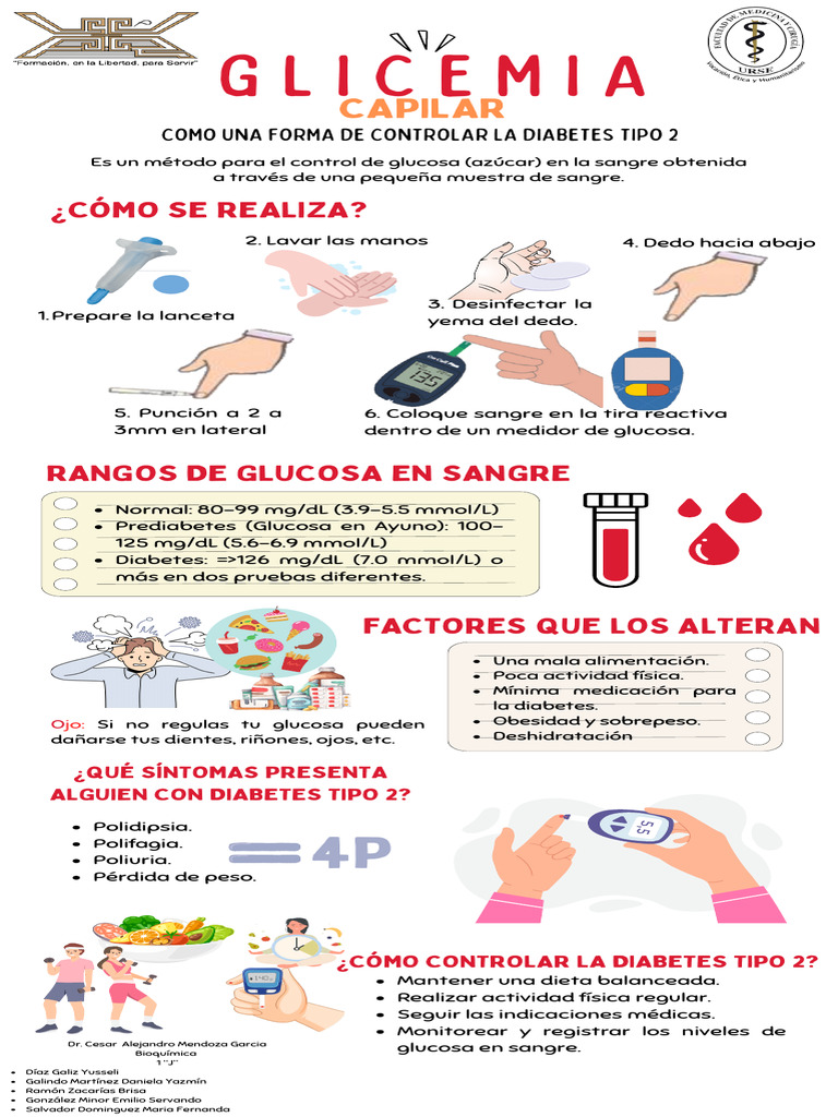 Infografía_Glicemia Capilar Bioquímica | PDF | Diabetes | Prediabetes