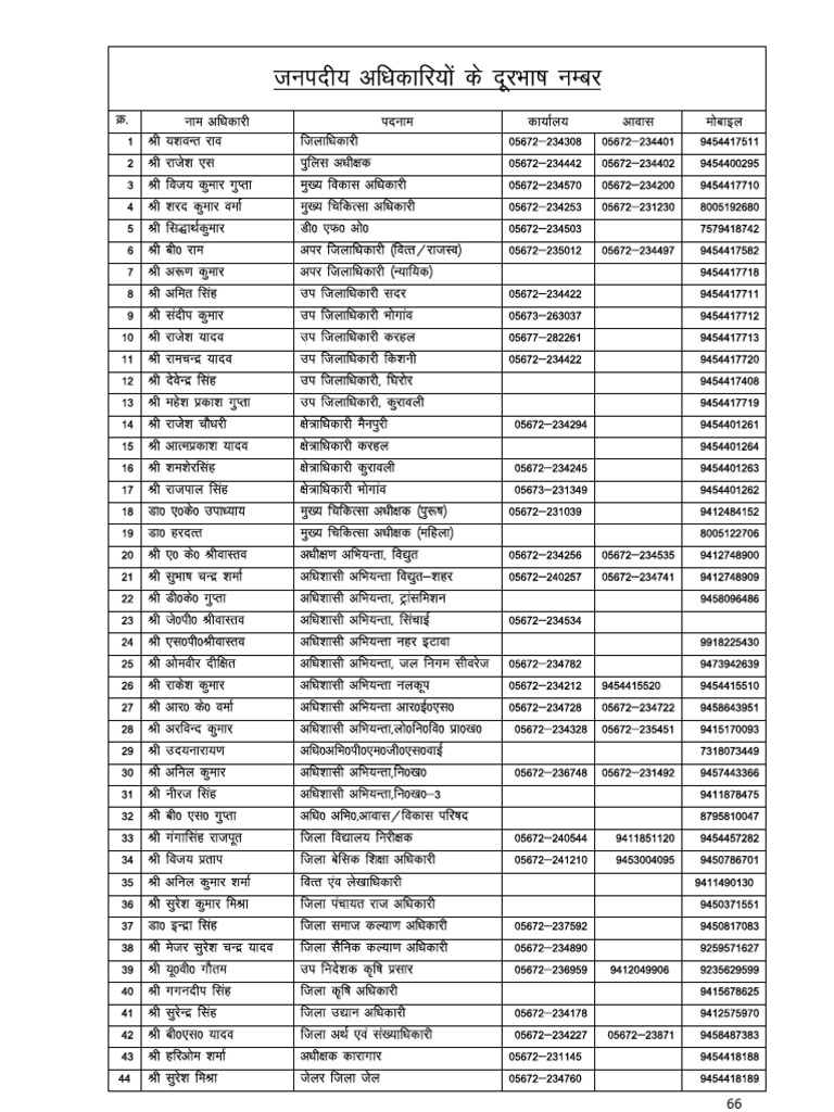 Tuinh VF/KDKFJ Ksa Ds NWJHKK'K Uecj | PDF