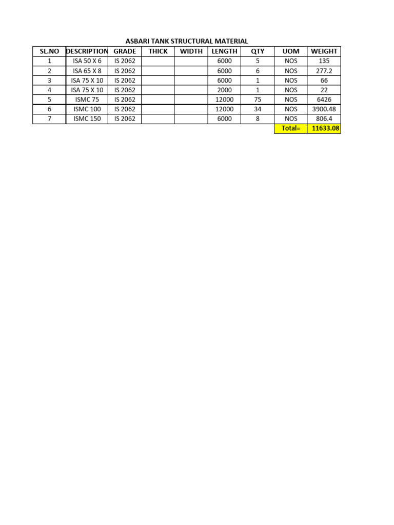 ASBRI 27 Tanks Angle & Channel | PDF | Home & Garden | Science ...