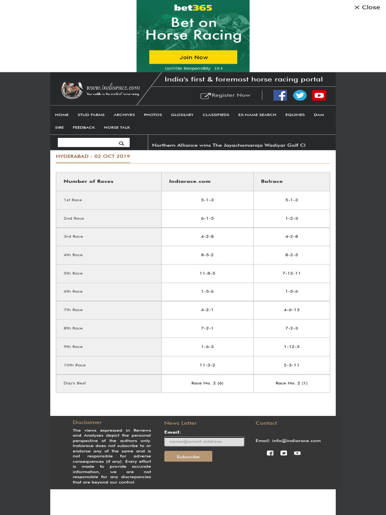 Indiarace.com - India's First & Foremost Horse Racing Portal | PDF ...