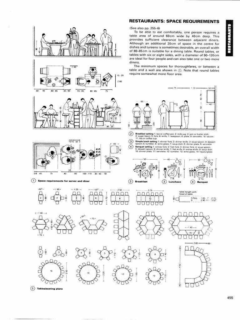 Neufert 3rd Edition-458-466 (1) - 1 | PDF