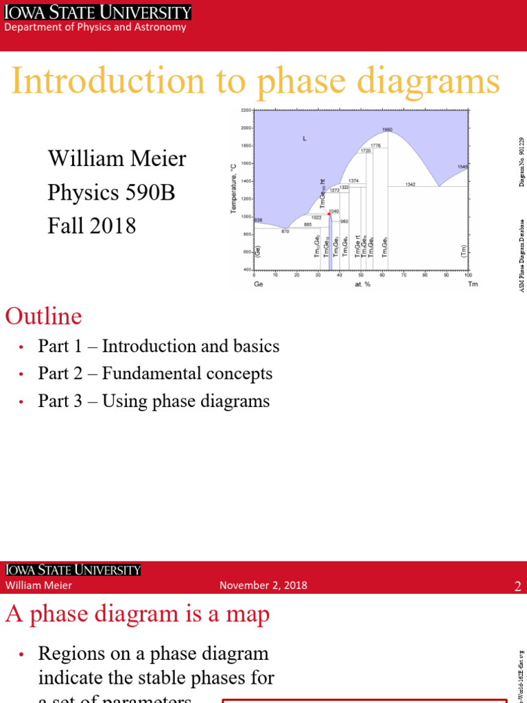 Introduction to Phase Diagrams | PDF | Phase Diagram | Phase (Matter)