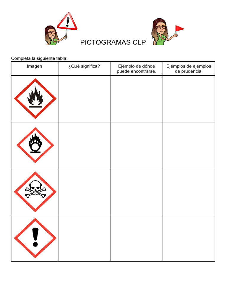 Pictogramas CLP | PDF