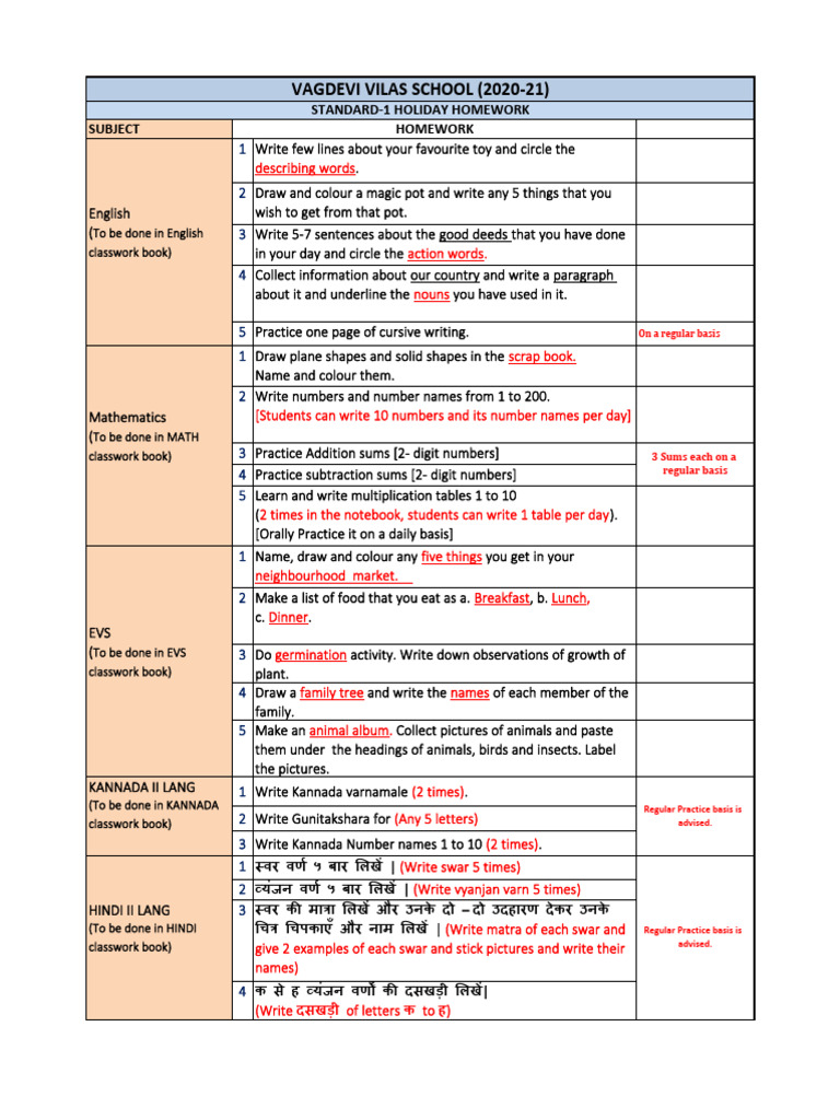 STD 1 HOLIDAY HOMEWORK | PDF | Linguistics