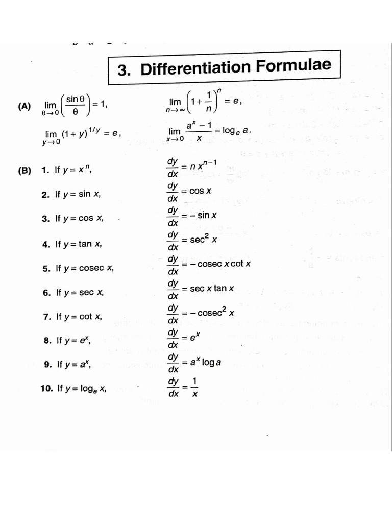 Basic Derivative Results | PDF