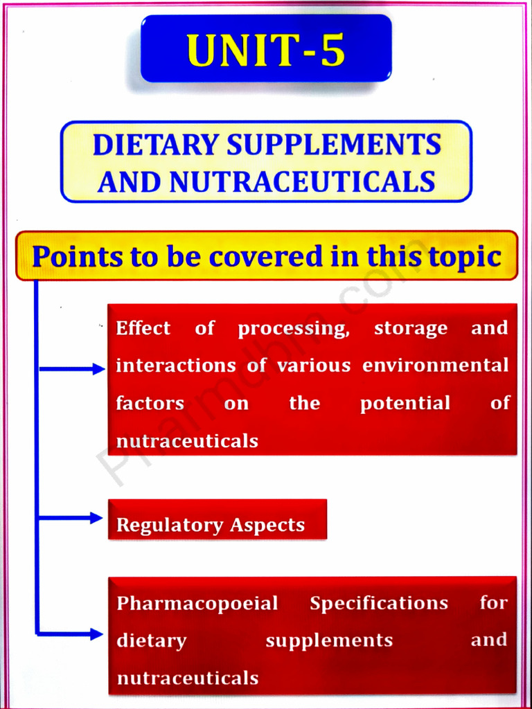 Dietary Supplements Unit 5 | PDF | Shelf Life | Refrigeration