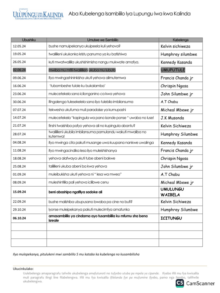 Ulupungu Lwa Kwa Kalinda 2025 Schedule | PDF