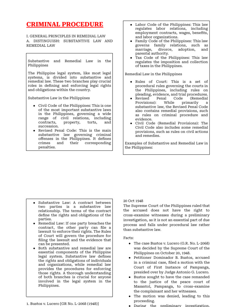 CRIMINAL PROCEDURE CASES | PDF | Prosecutor | Appeal