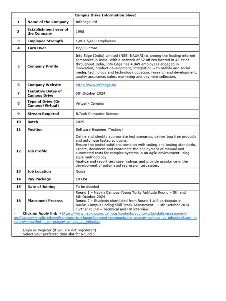 Campus Drive Information Sheet | PDF | Software Engineering | Information Technology