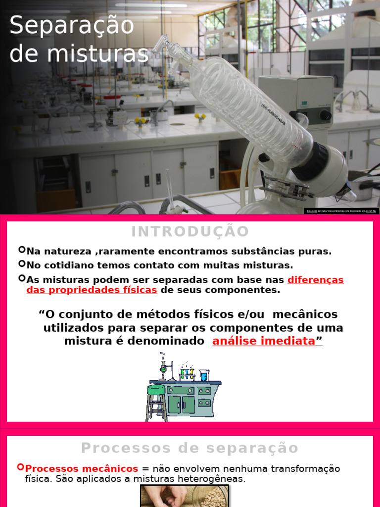 Mapa Mental: Separação de Misturas | PDF | Mistura | Destilação