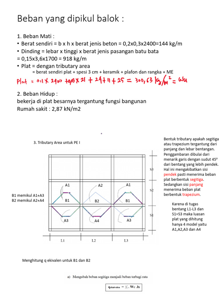 Beban dan Tributary Area Balok | PDF
