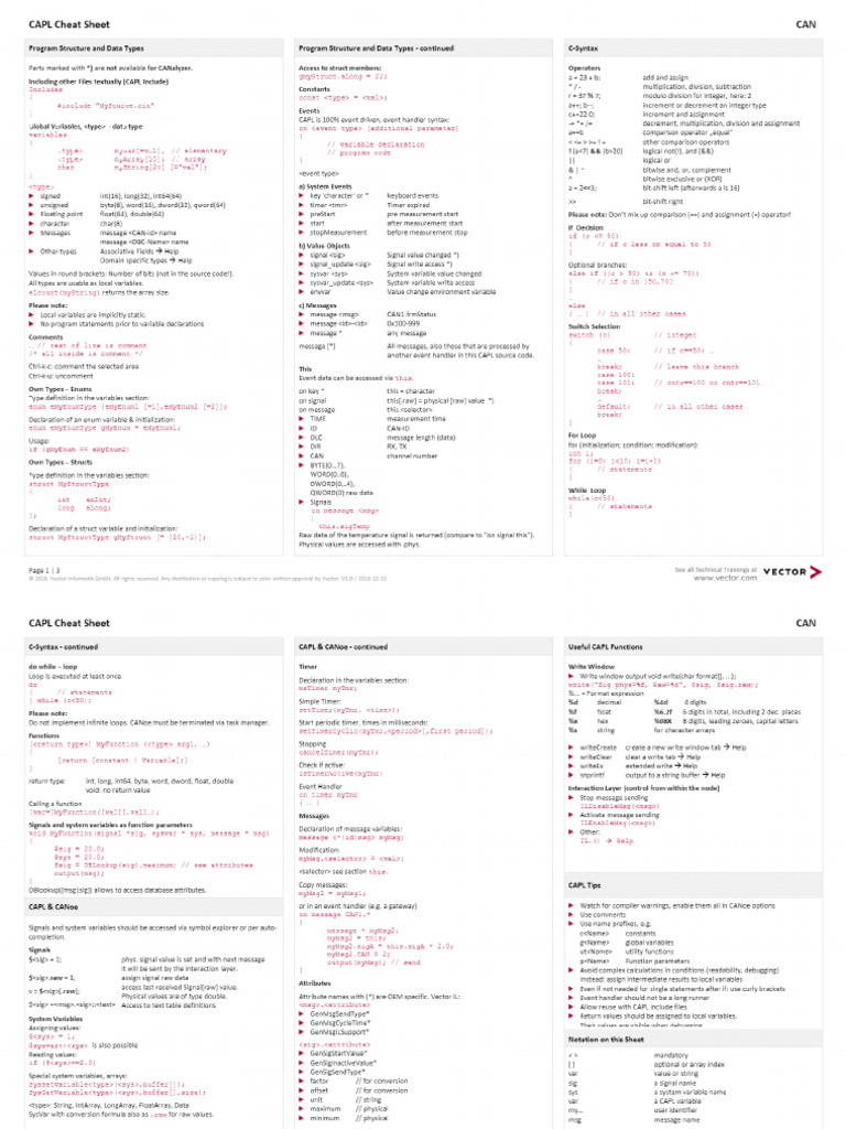 CAPL Cheat Sheet | PDF