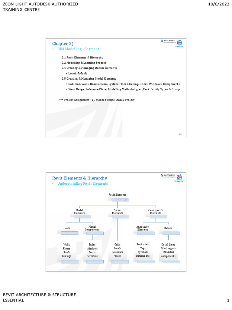 Revit Architecture Essentials Guide | PDF | Autodesk Revit | Framing (Construction)