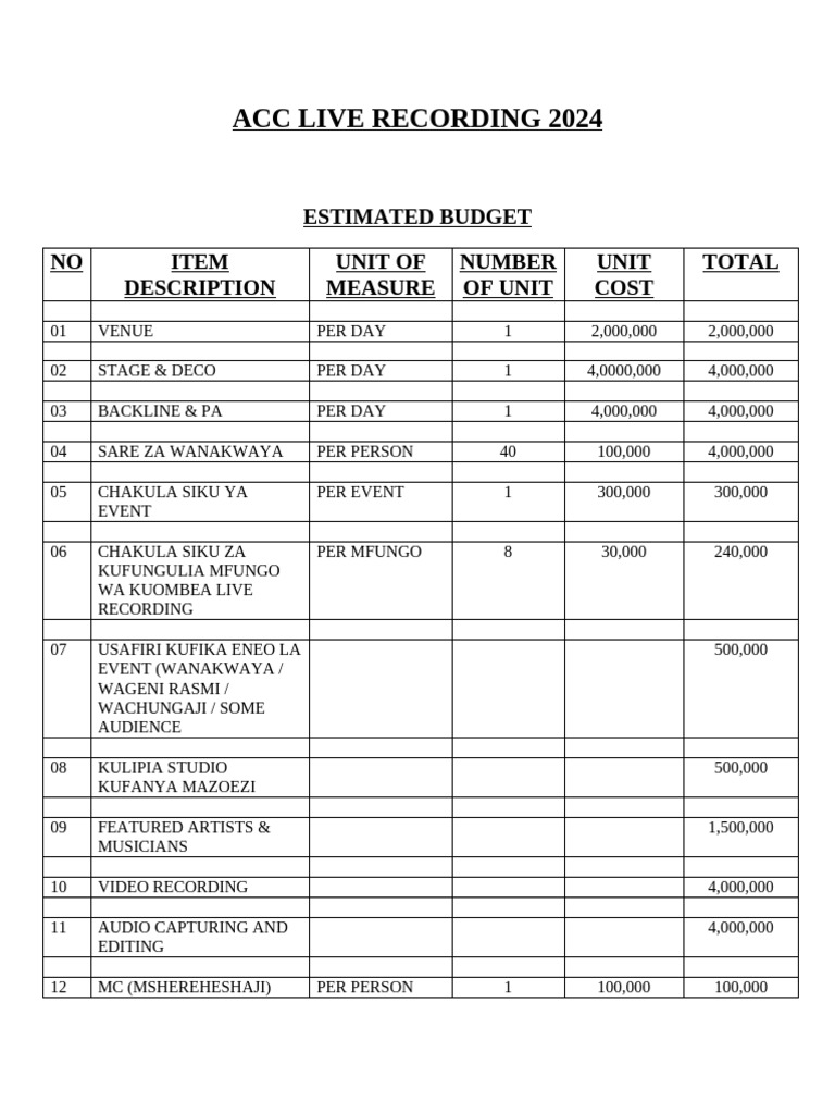 Acc Live Recording Proposal | PDF