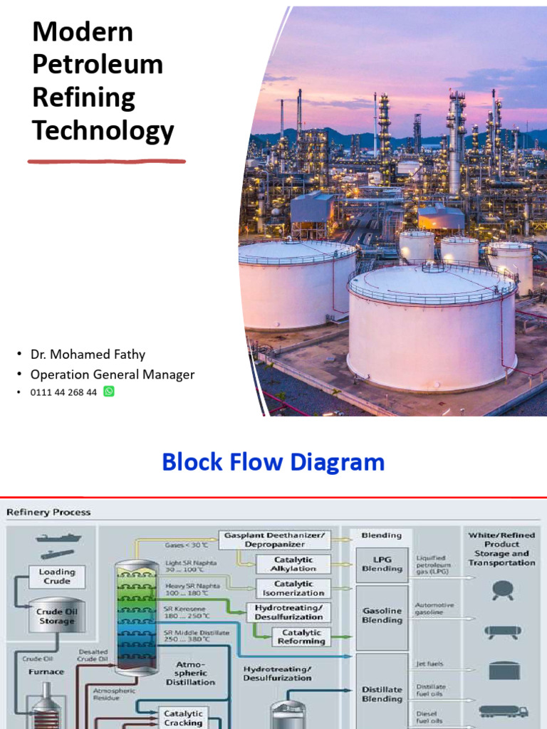 Modern Petroleum Refining Process Oct 2024 | PDF