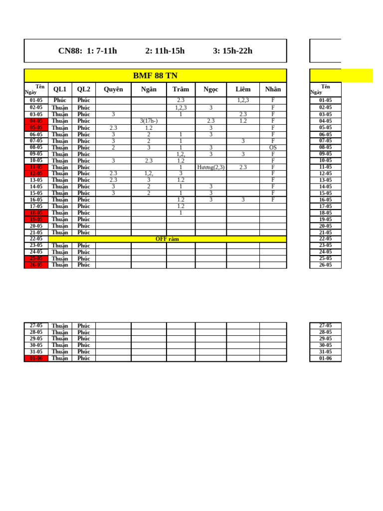 BMF LVV Thang5 Final | PDF