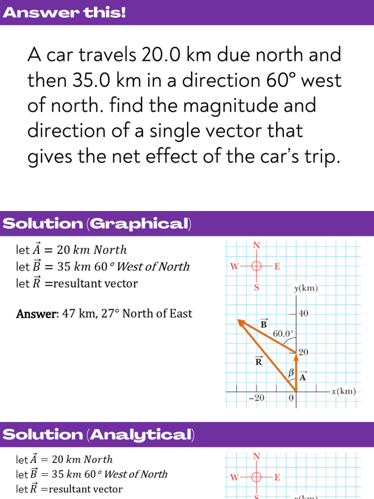 05 Vector PT 2 Laws of Sine and Cosine Resolution | PDF