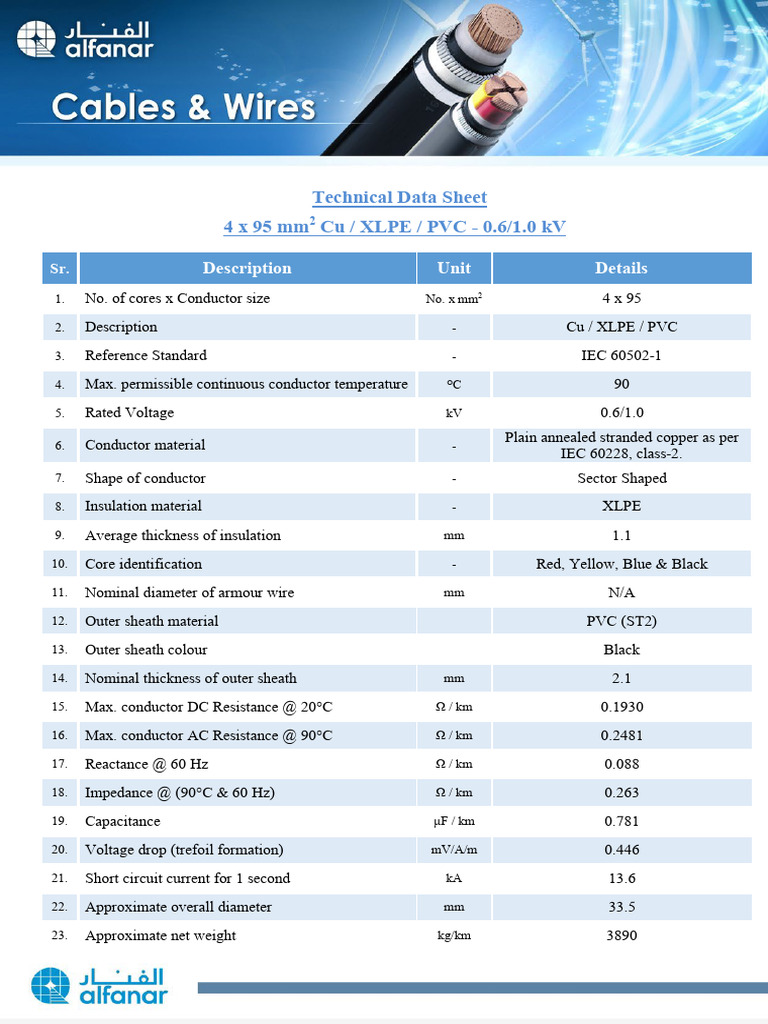 4x95mm² Cu XLPE PVC Cable Specifications | PDF | Electrical Conductor ...