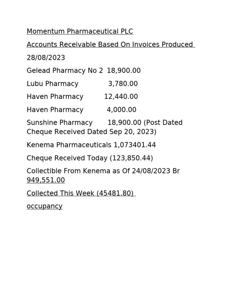 Accounts Receivable | PDF | Finance & Money Management