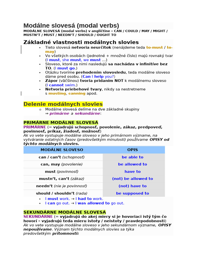 Modálne Slovesá | PDF