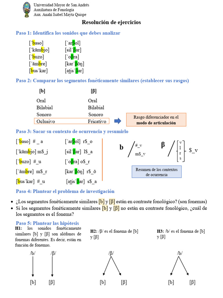 Resoluci-N de Ejercicio Fonol-Gico Paso A Paso | PDF | Fonema | Fonología