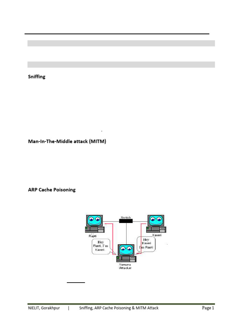 MODULE_2 Sniffing, ARP Cache Poisoning MITM Attack with Countermeasure | PDF | File Transfer ...