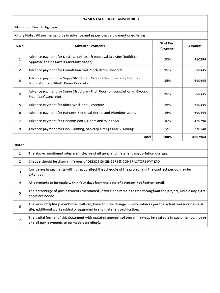 Payment Schedule for Agaram Project | PDF | Payments | Concrete