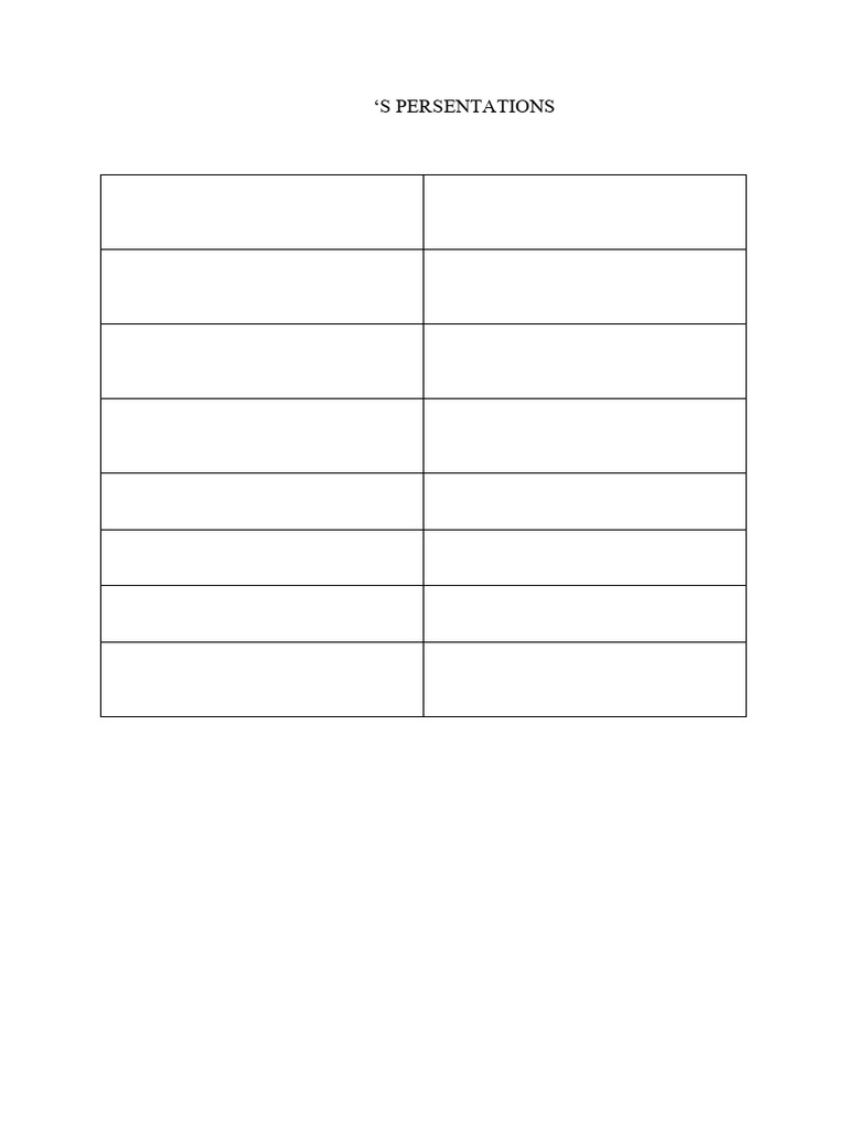 Syntax Presentations and Analysis List | PDF