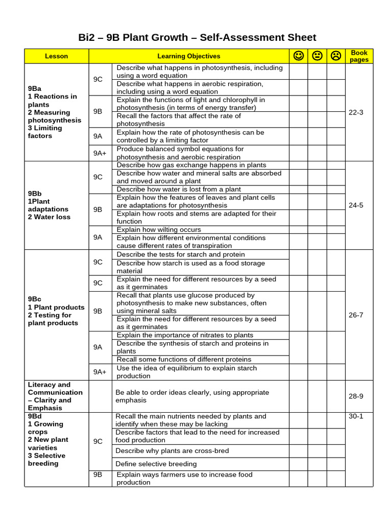 Y9 Bi2 9B Plant Growth - Assessment Sheet | PDF | Photosynthesis | Plants