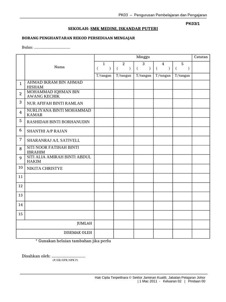 Rekod Penghantaran RPH | PDF