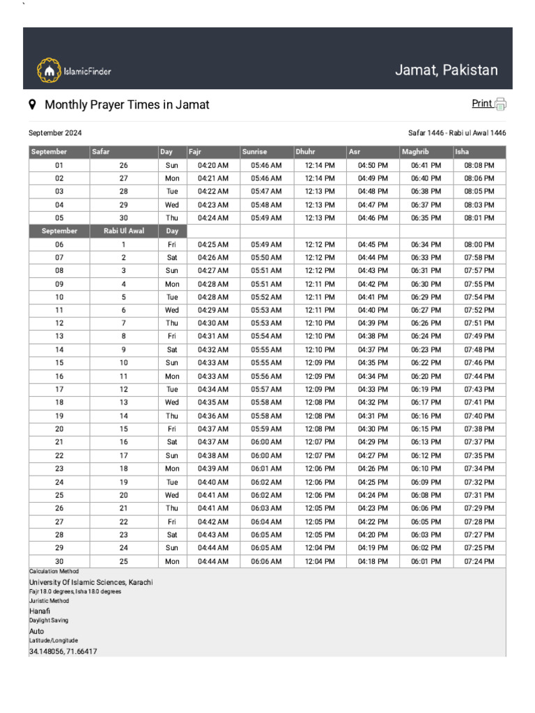 Monthly Prayer Times | PDF | Sharia | Prayer