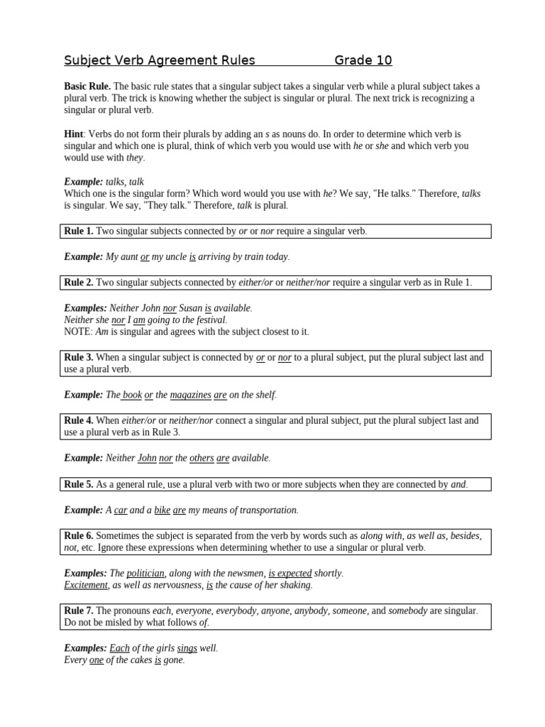 Subject Verb Agreement Rules 1 (1) | PDF | Grammatical Number | Plural