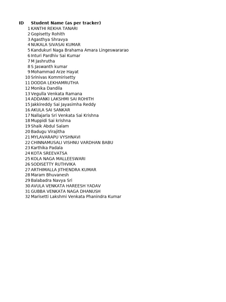 Sample Mock Interviews