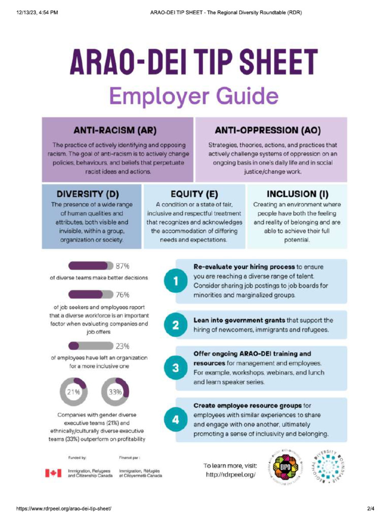 Arao-Dei Tip Sheet | PDF