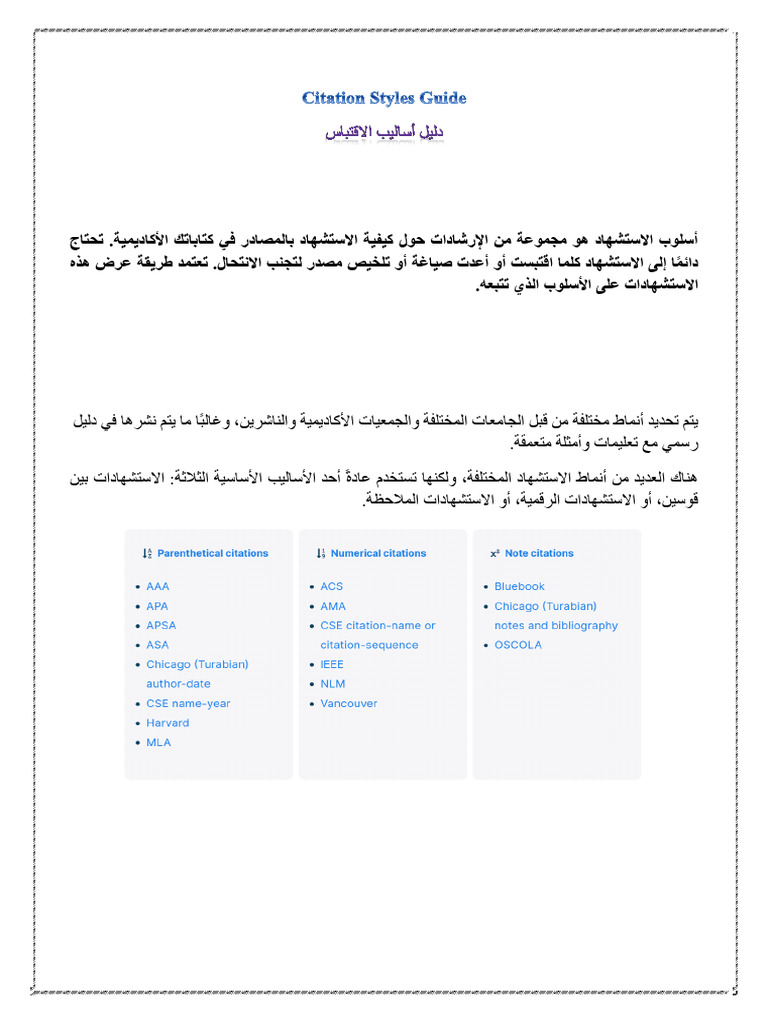 Citation Styles Guide Pdf Citation Apa Style