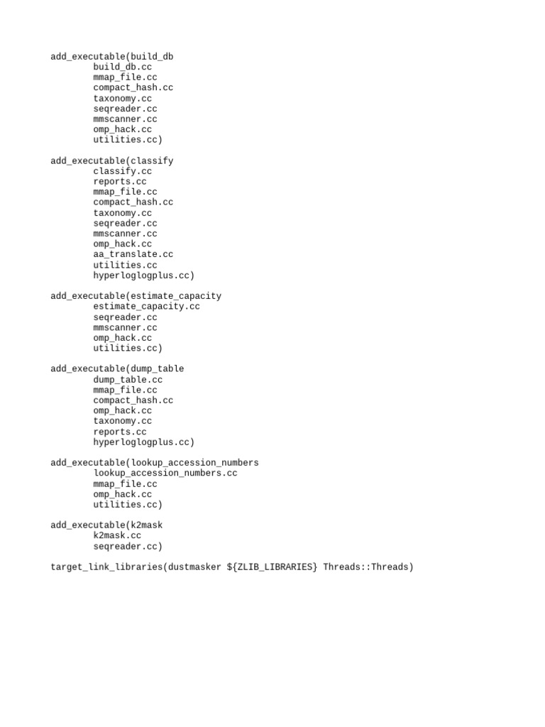CMake Lists | PDF | Teaching Methods & Materials | Computers