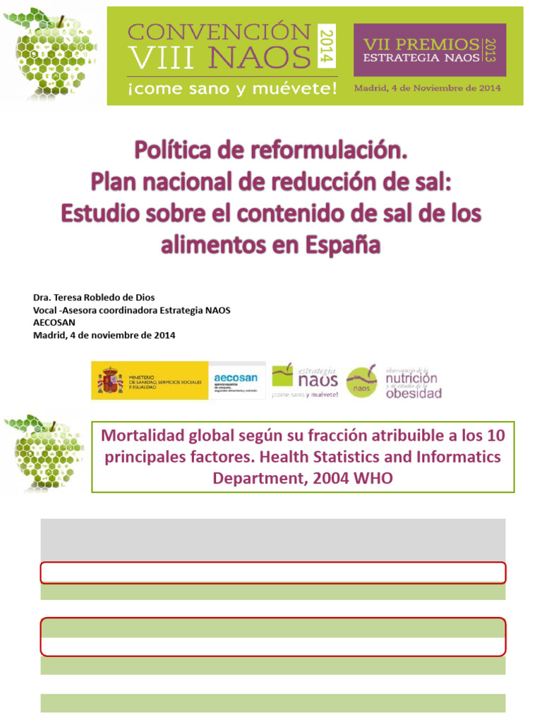 Presentacion Teresa Robledo VIII Convencion NAOS | PDF | sal | Alimentos